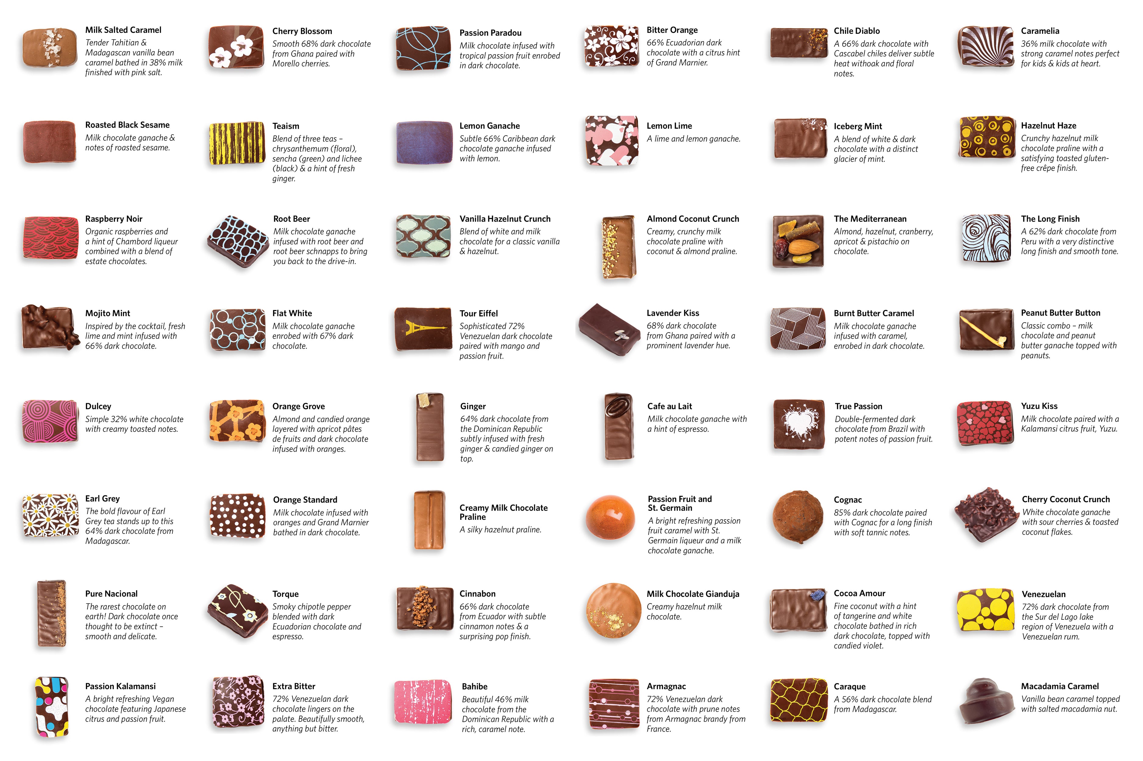 Chocolate Legend – sweetlollapalooza